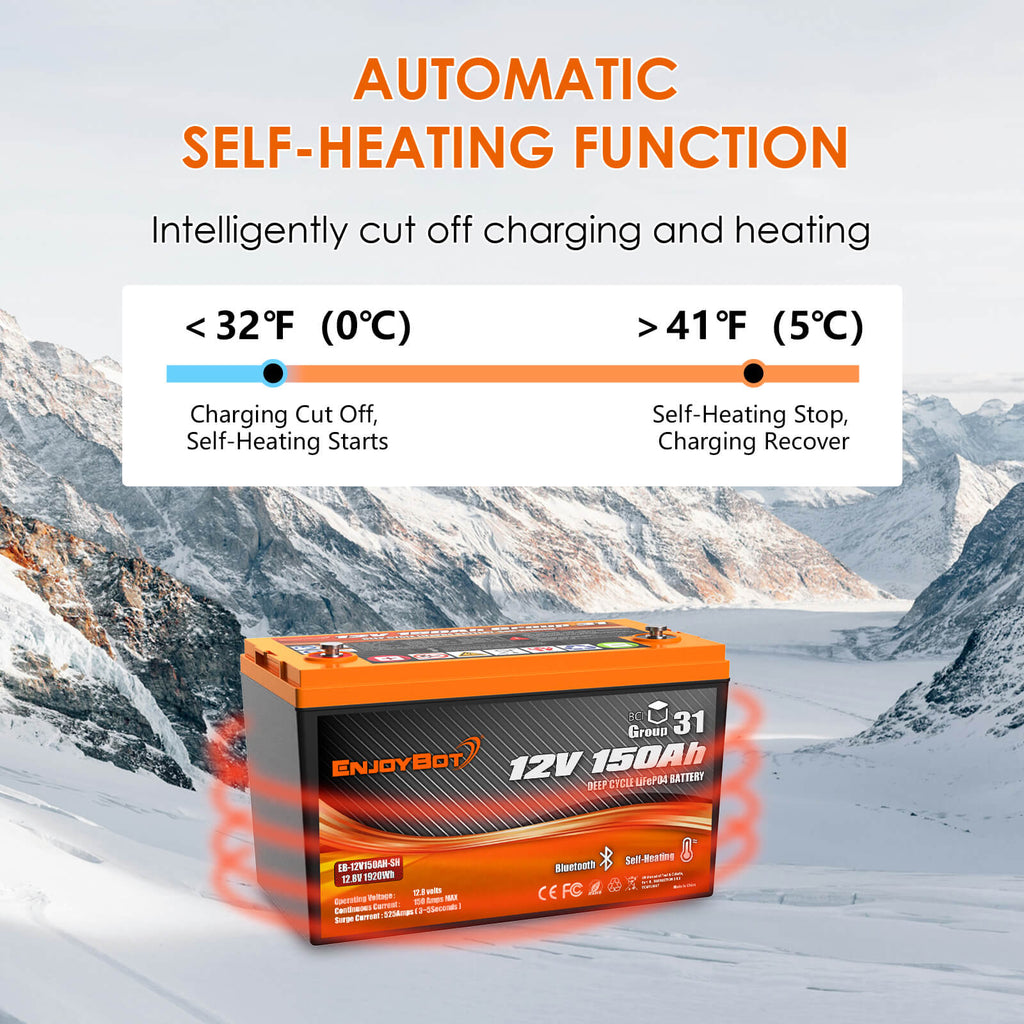 Enjoybot 12V 150Ah Group 31 Bluetooth LiFePO4 Lithium Battery With Self ...