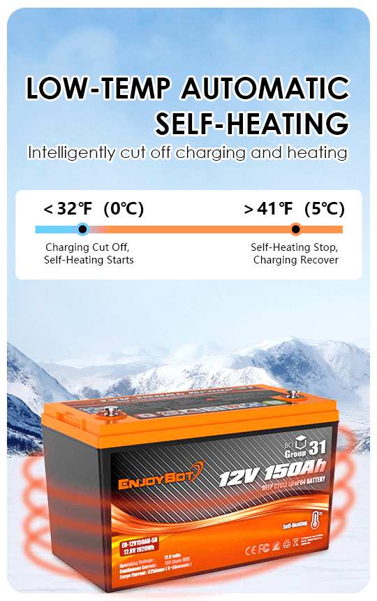Enjoybot 12V 150Ah Group 31 LiFePO4 Lithium Battery With Self-Heating ...