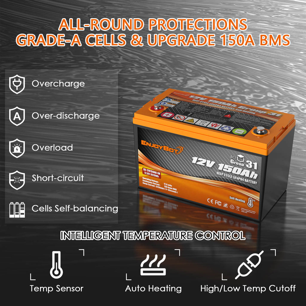 Enjoybot 12V 150Ah Group 31 LiFePO4 Lithium Battery With Self-Heating ...