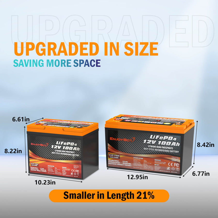 How Many Batteries To Run A Microwave? – Enjoybot Official Store