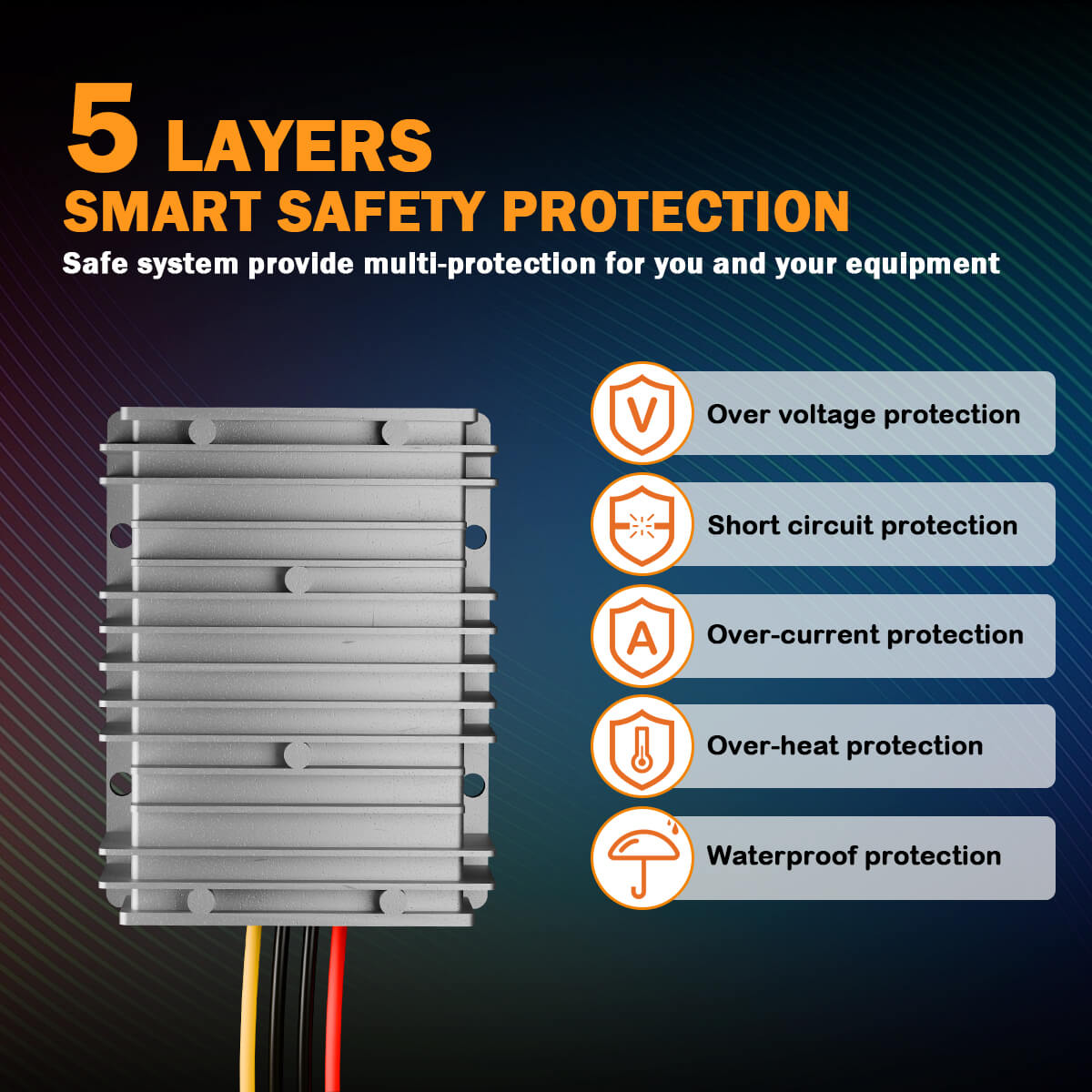 20v To 12v Step Down Converter Enjoybot 20A 240W DC-DC Buck Converter ...