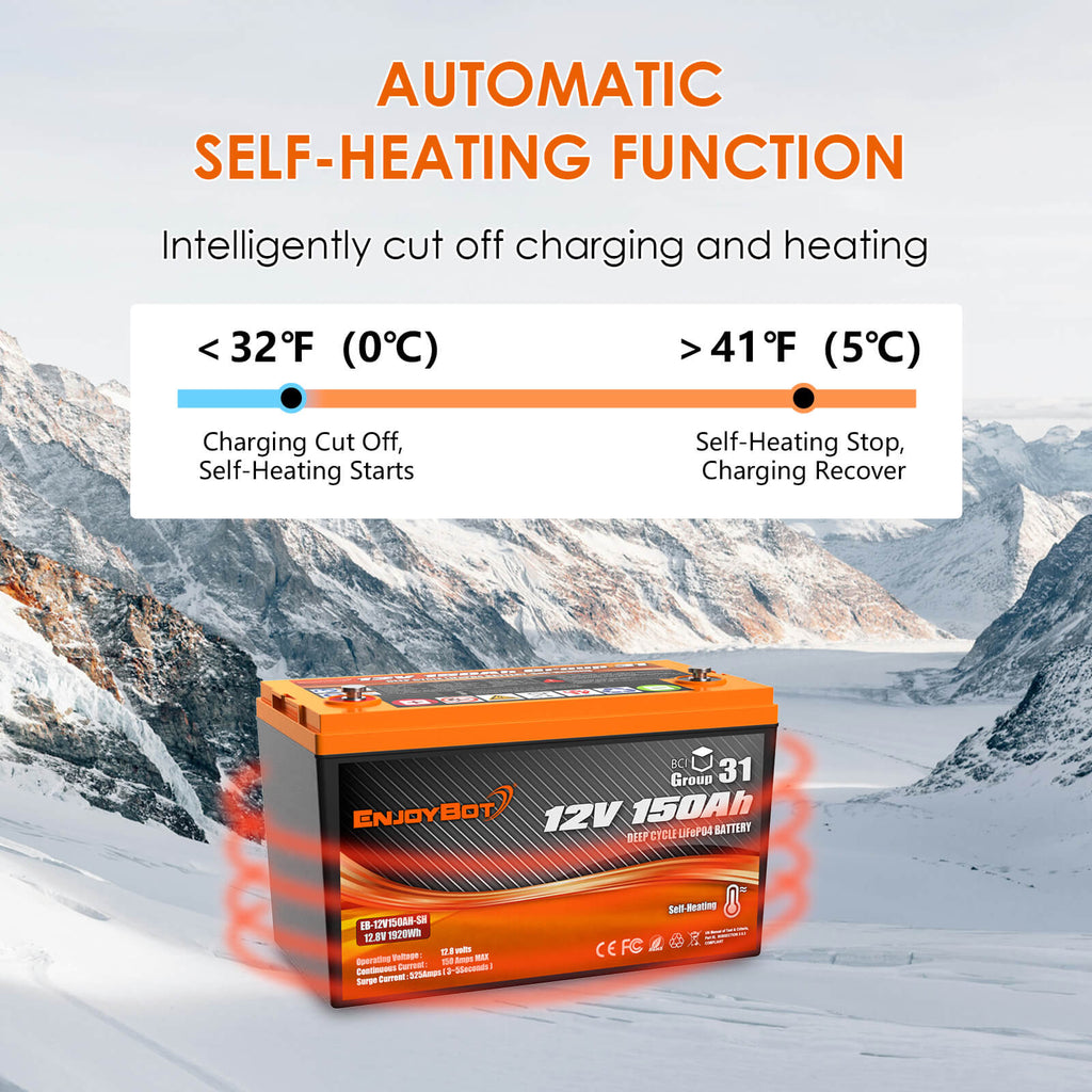Enjoybot 12V 150Ah Group 31 Bluetooth LiFePO4 Lithium Battery With Self ...