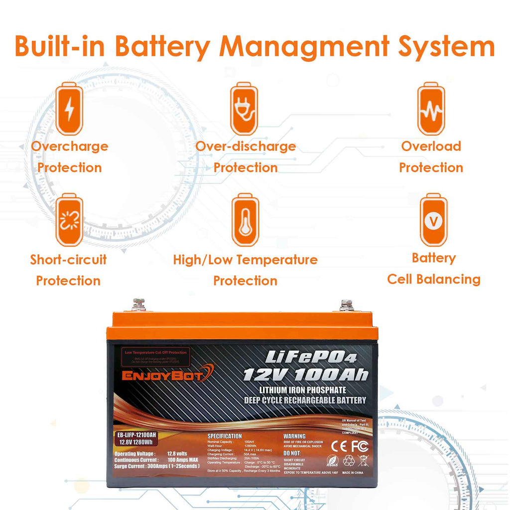 ENJOYBOT Used Second Hand Battery 12V 100AH LiFePO4 Lithium Battery ...